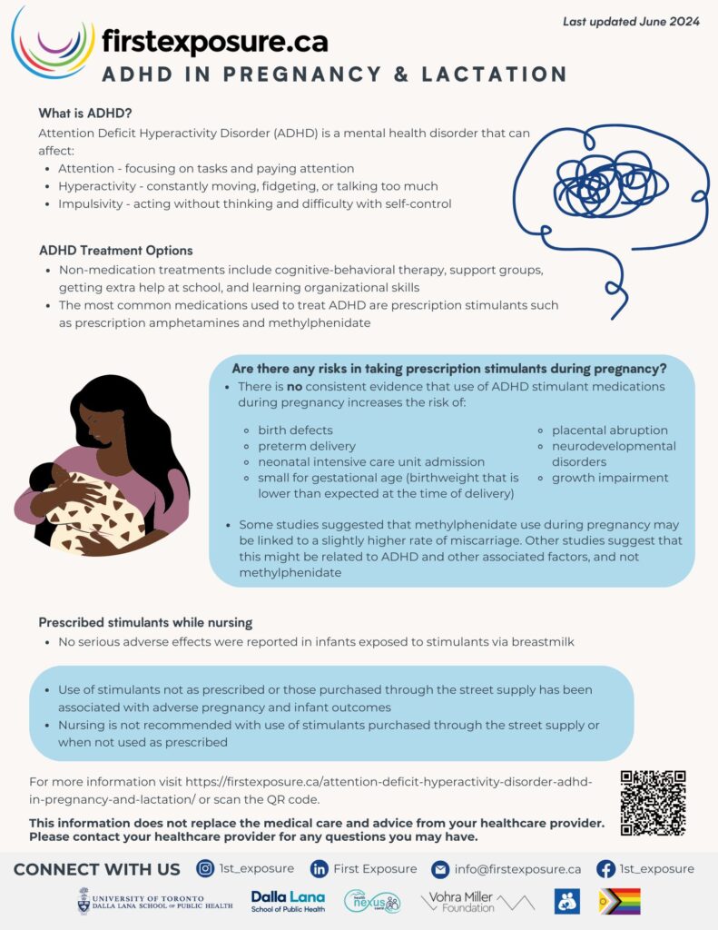 Infographics - First Exposure